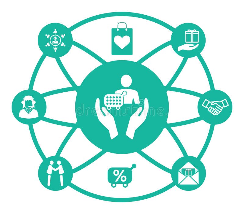 Concept of Customer Loyalty Stock Illustration - Illustration of ...