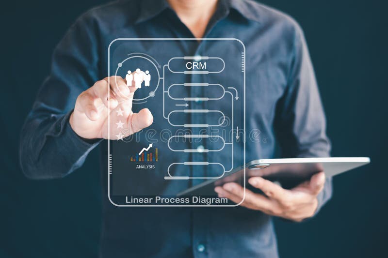 The Concept of Customer Relationship Management in Business Sales and ...