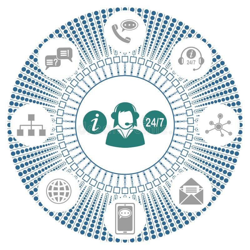 Concept of Customer Service Stock Illustration - Illustration of ...