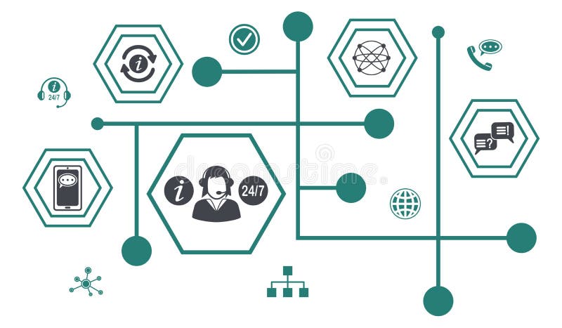 Concept of Customer Service Stock Illustration - Illustration of ...