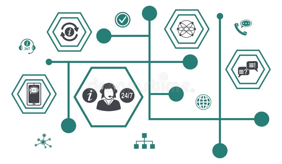 Concept of Customer Service Stock Illustration - Illustration of ...