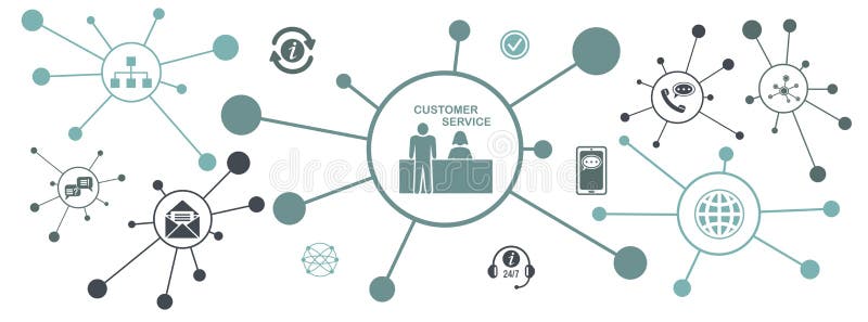Concept of Customer Service Stock Illustration - Illustration of client ...