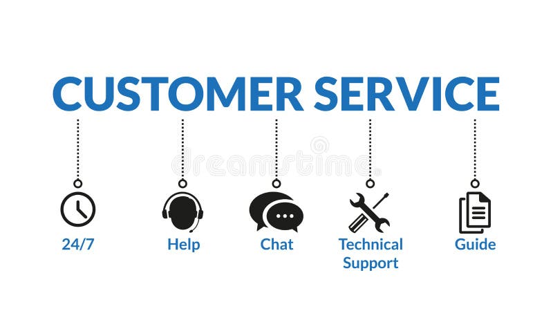 Concept of Customer Service with Various Types of Support Assistance ...