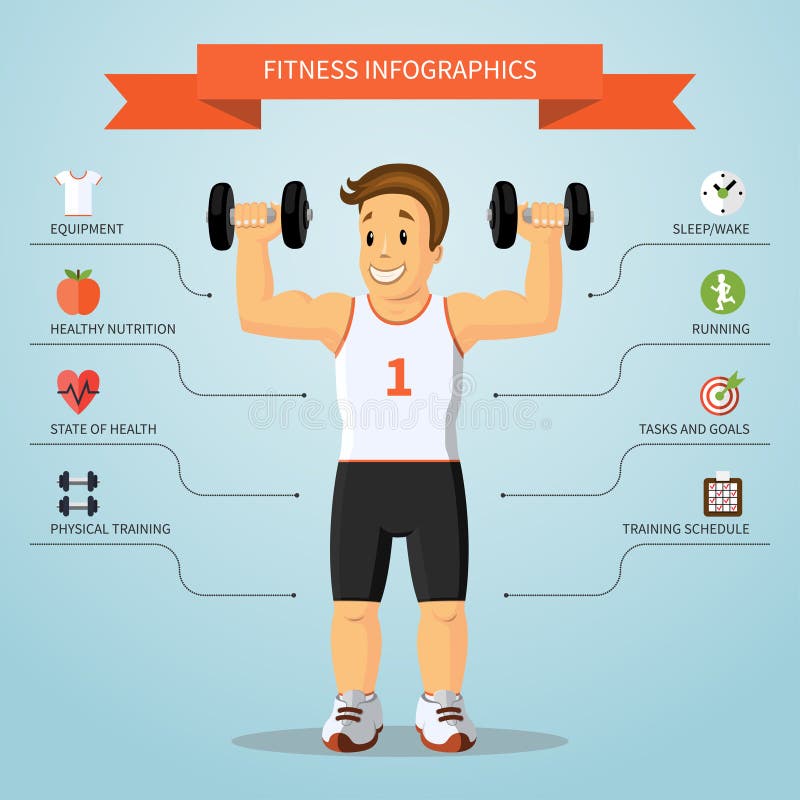 Ensemble D'Infographics De Forme Physique Illustration de Vecteur ...