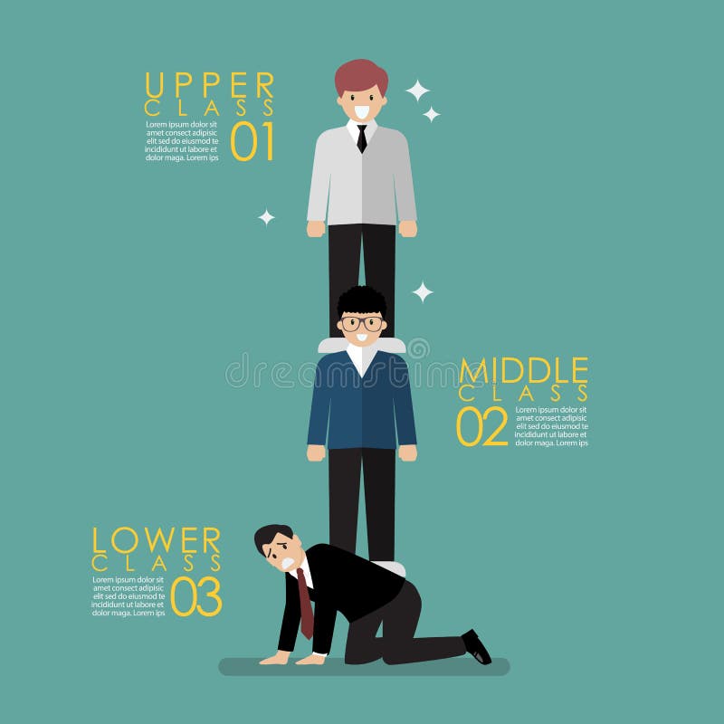 Espace De Stratification Sociale Infographic Illustration de Vecteur ...