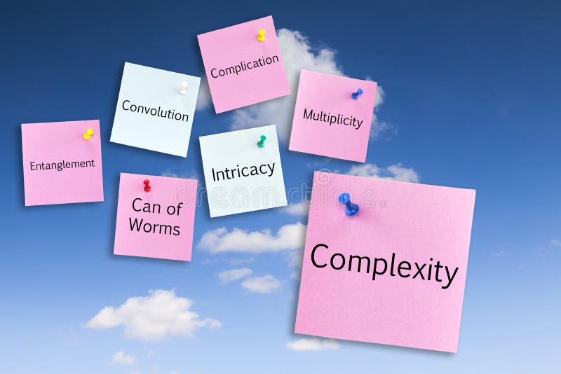 Concept de complexité image stock. Image du confus, confusion - 47488707