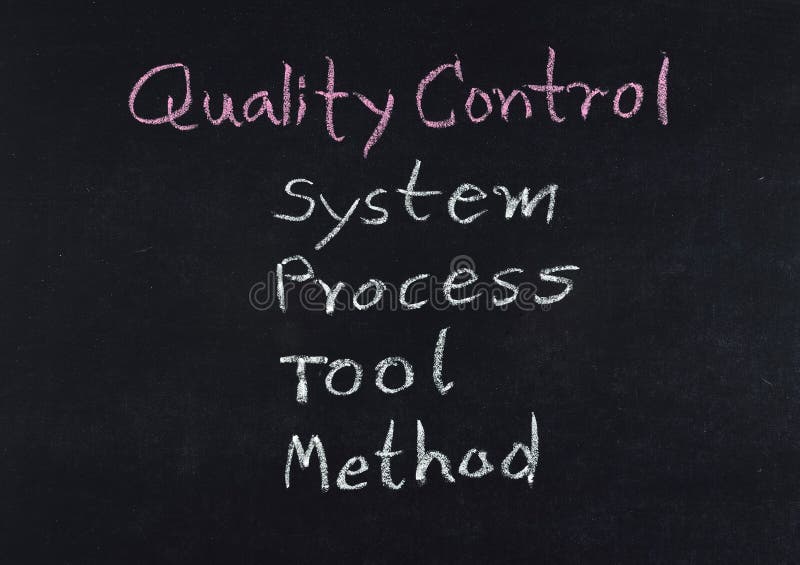 Concept De Contrôle De Qualité (système - Processus - Outil - Méthode) Photo stock - Image du ...