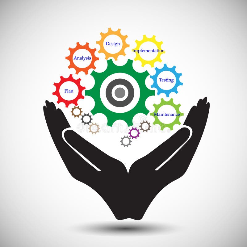 Concept De Cyclus Van Het Software-ontwikkelingleven Stock Illustratie ...