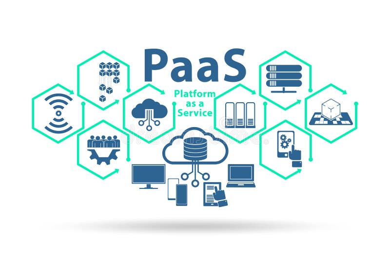 Concept De Saas D'iaas De Paas Dans Le Monde Numérique Illustration Stock - Illustration du ...