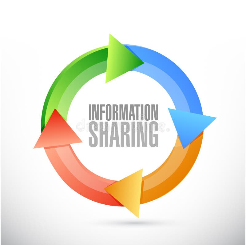 Concept De Signe De Cycle De Partage D'informations Illustration Stock ...