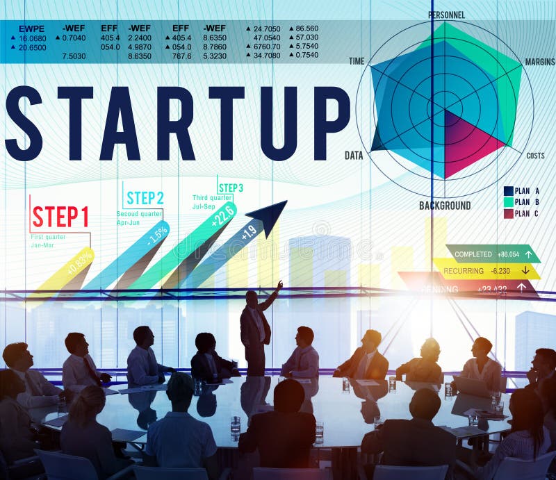 Plan D'affaires De Startup, Stratégie De Planification, Concept ...