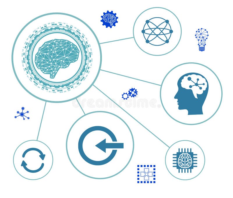 Concept of deep learning stock illustration. Illustration of brain ...