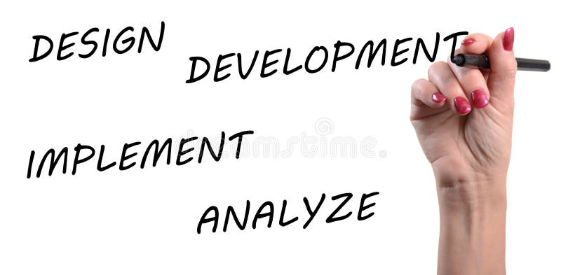 Concept of Design Model Written with a Black Felt Pen Stock ...