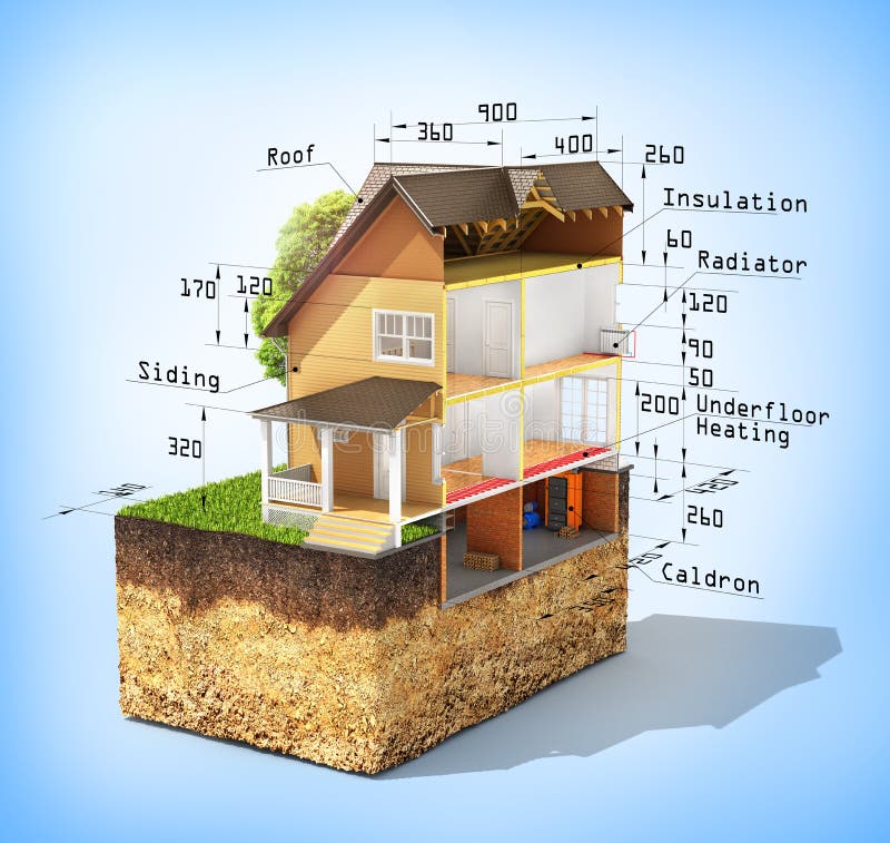 Ground Construction House Layers Stock Illustrations – 11 Ground ...