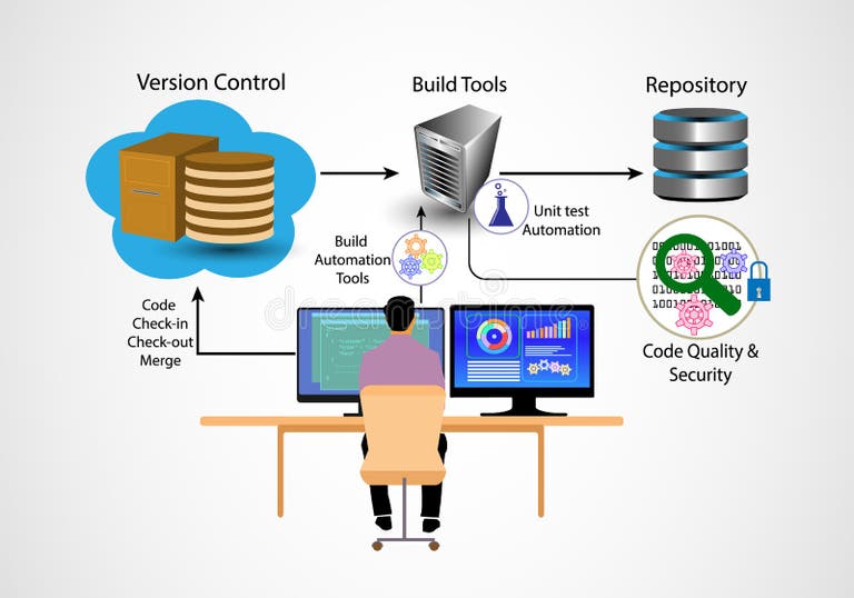 Scan To Check Stock Illustrations – 961 Scan To Check Stock ...