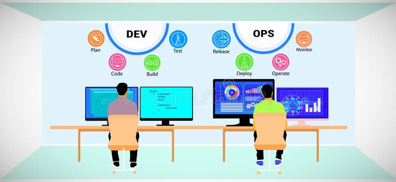 Concept of Devops, Development and Operations Team Working Together Stock Vector - Illustration ...
