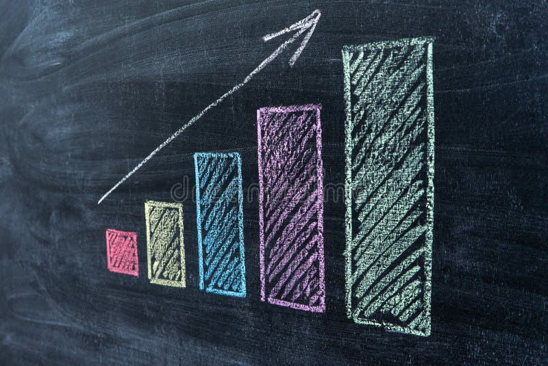 The Concept of Economic Growth. Growth Chart on a Chalkboard Stock ...