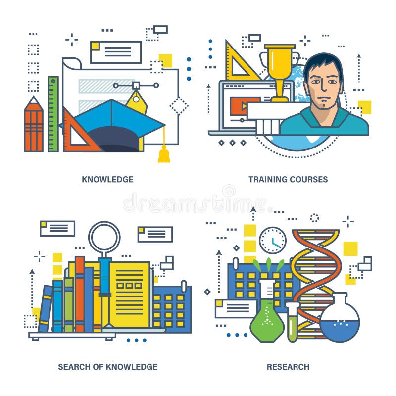Concept - Education, Search and Acquisition of Knowledge, the Research ...