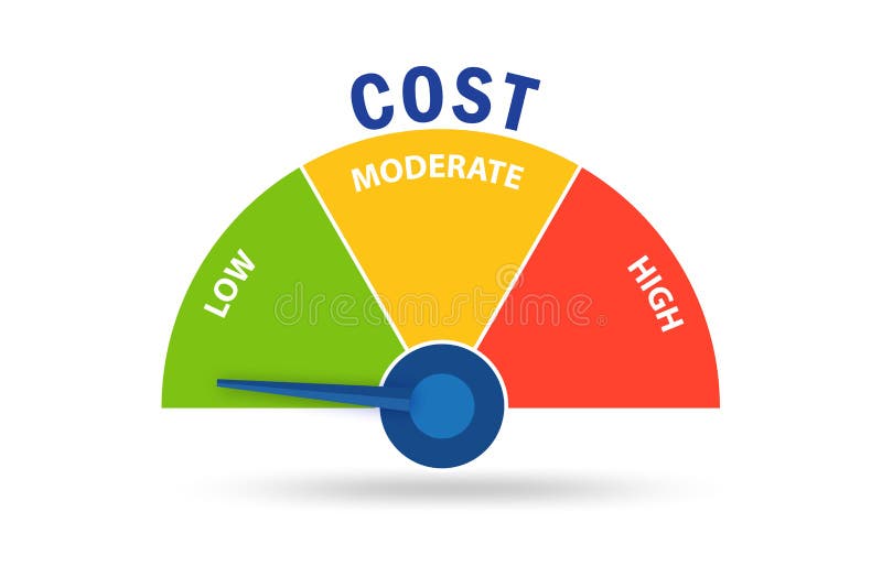 Cost Management Stock Illustrations – 12,727 Cost Management Stock ...