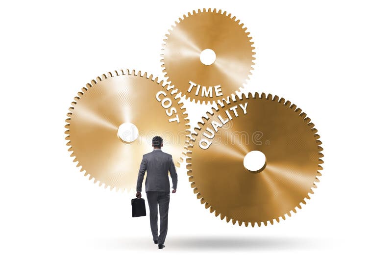 Concept of Efficiency with Cost Time and Quality Stock Image - Image of ...