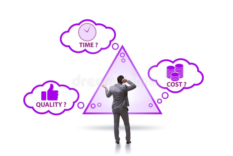 Concept of Efficiency with Cost Time and Quality Stock Image - Image of ...
