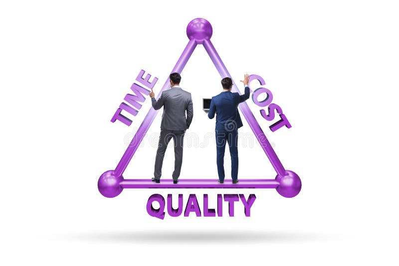 Concept of Efficiency with Cost Time and Quality Stock Image - Image of ...