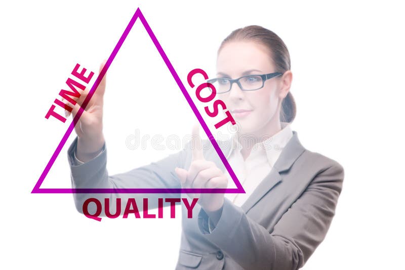 Concept of Efficiency with Cost Time and Quality Stock Photo - Image of ...