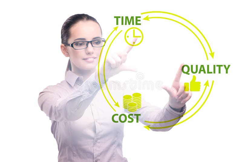 Concept of Efficiency with Cost Time and Quality Stock Photo - Image of ...