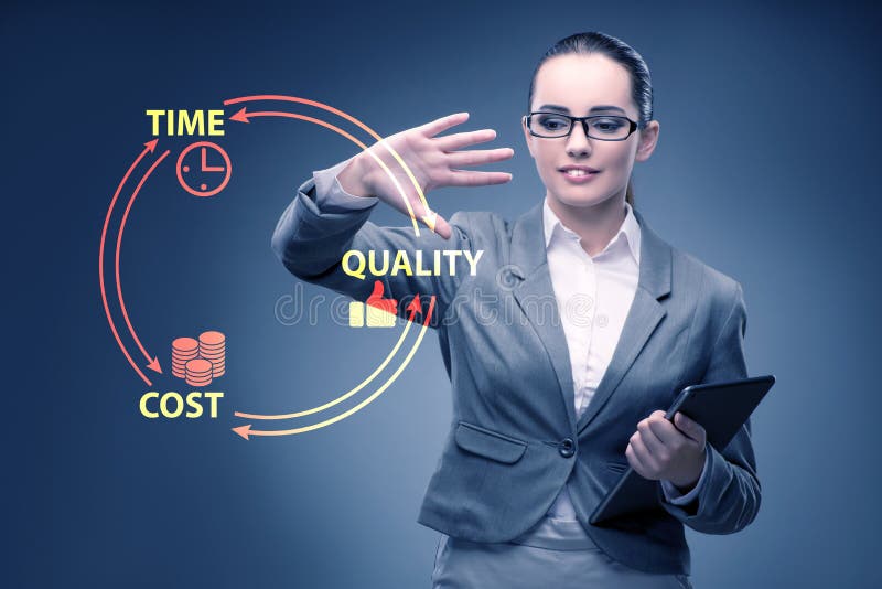 Concept of Efficiency with Cost Time and Quality Stock Image - Image of ...