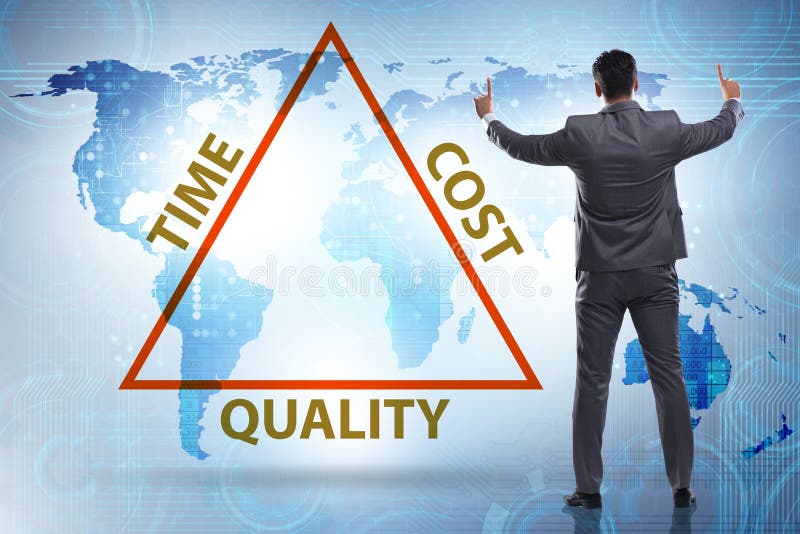 Concept of Efficiency with Cost Time and Quality Stock Image - Image of ...
