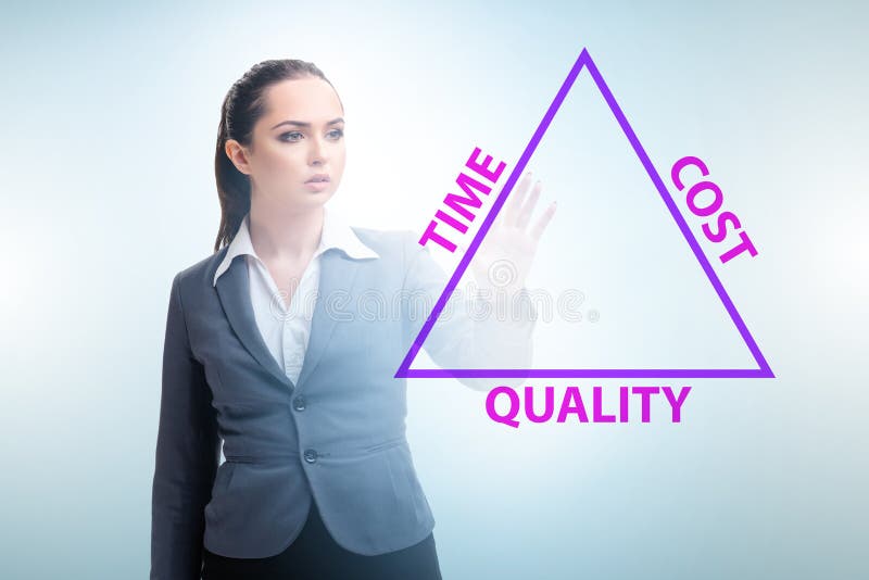 Concept of Efficiency with Cost Time and Quality Stock Image - Image of ...