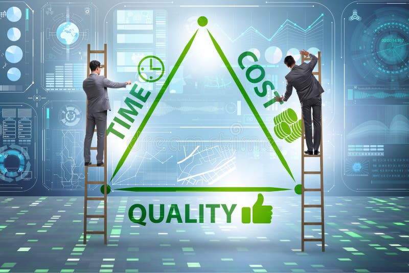 Concept of Efficiency with Cost Time and Quality Stock Photo - Image of ...
