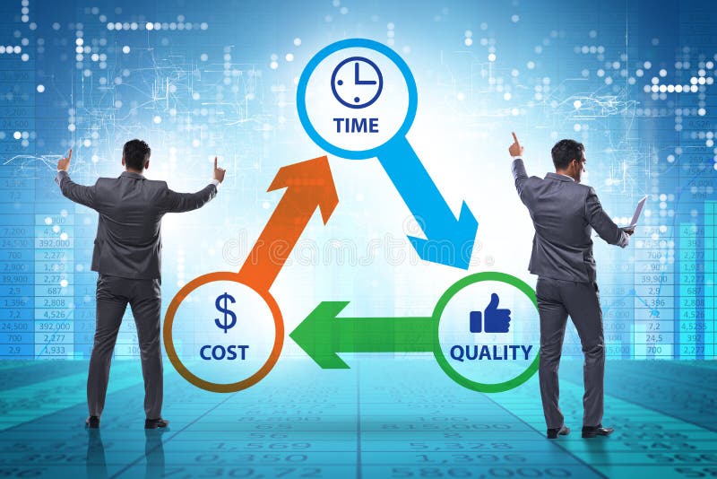 Concept of Efficiency with Cost Time and Quality Stock Photo - Image of ...