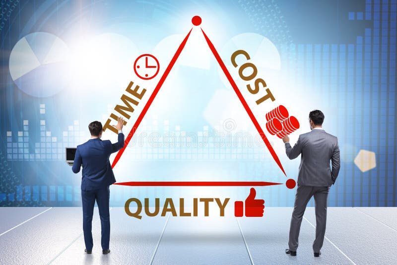 Concept of Efficiency with Cost Time and Quality Stock Photo - Image of ...