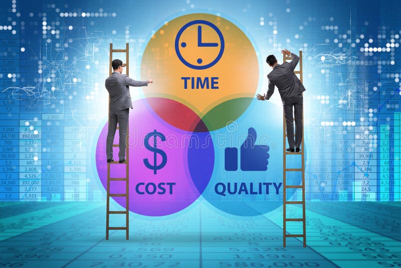 Concept of Efficiency with Cost Time and Quality Stock Image - Image of ...