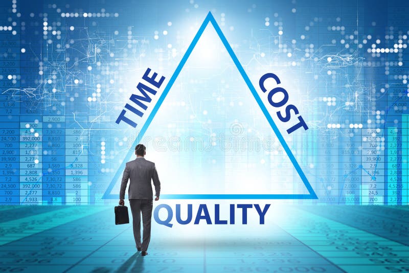Concept of Efficiency with Cost Time and Quality Stock Image - Image of ...