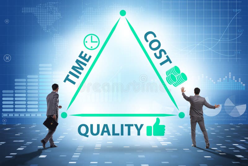 Concept of Efficiency with Cost Time and Quality Stock Photo - Image of ...