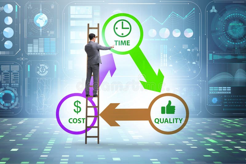 Concept of Efficiency with Cost Time and Quality Stock Photo - Image of ...