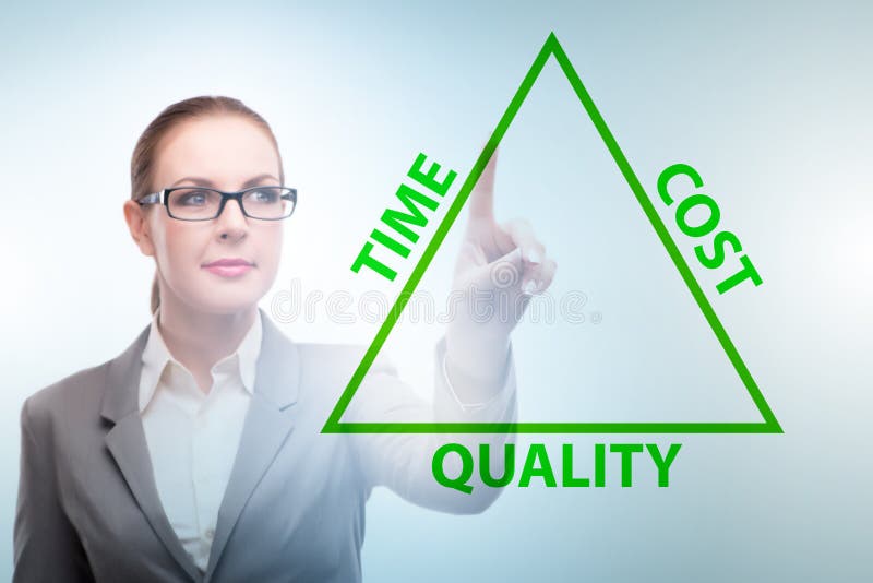 Concept of Efficiency with Cost Time and Quality Stock Image - Image of ...
