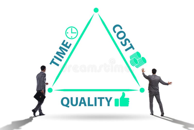 Time Quality Cost Triangle Stock Illustrations – 125 Time Quality Cost ...