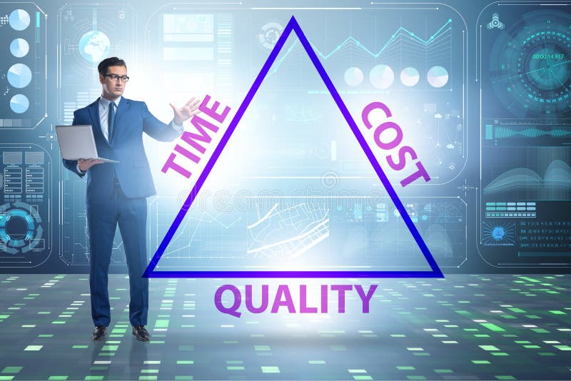 Concept of Efficiency with Cost Time and Quality Stock Image - Image of ...