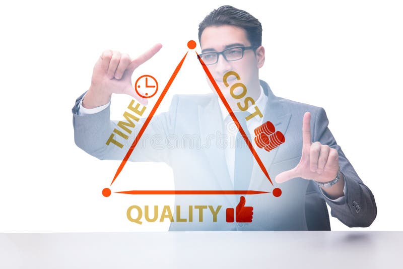 Concept of Efficiency with Cost Time and Quality Stock Image - Image of ...