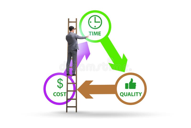 Concept of Efficiency with Cost Time and Quality Stock Illustration ...