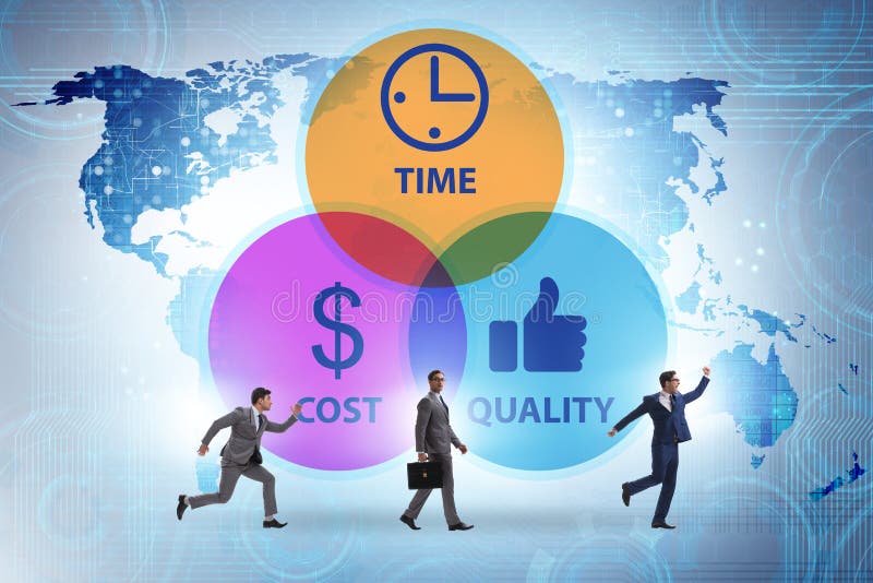Concept of Efficiency with Cost Time and Quality Stock Photo - Image of ...