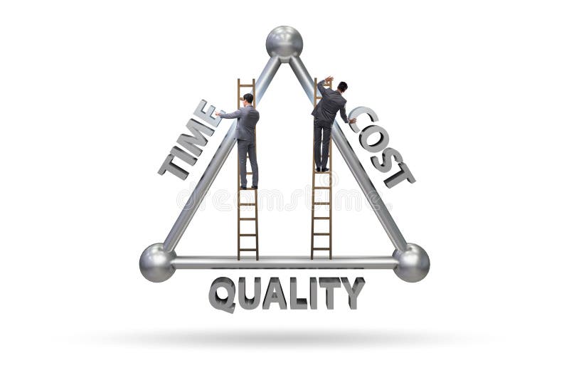 Concept of Efficiency with Cost Time and Quality Stock Illustration ...
