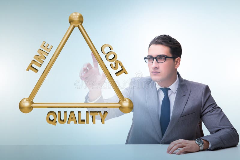 Concept of Efficiency with Cost Time and Quality Stock Photo - Image of ...