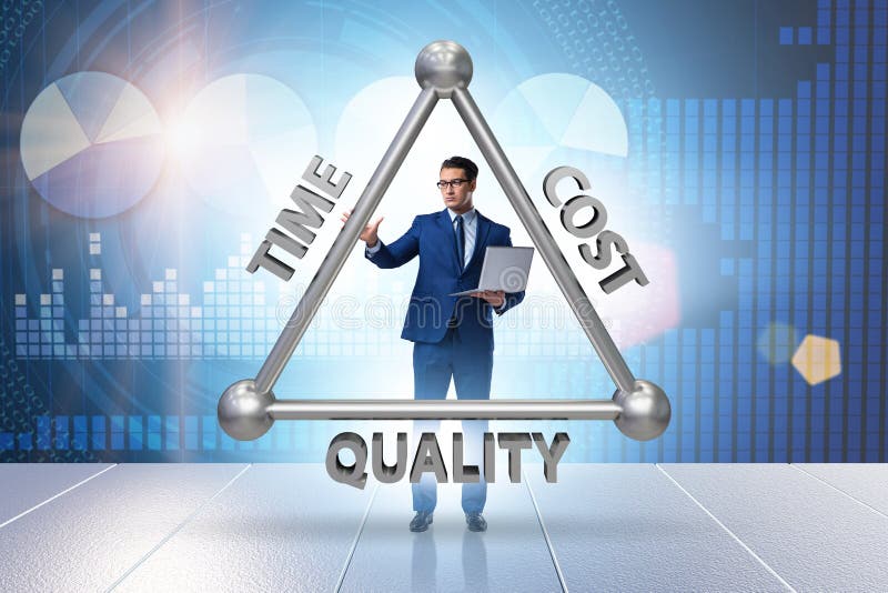 Concept of Efficiency with Cost Time and Quality Stock Image - Image of ...