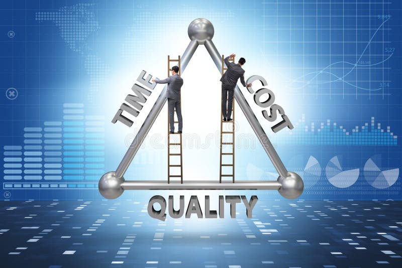 Concept of Efficiency with Cost Time and Quality Stock Image - Image of ...