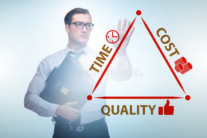 Concept of Efficiency with Cost Time and Quality Stock Photo - Image of ...