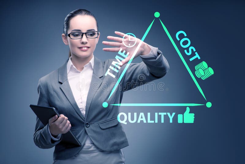 Concept of Efficiency with Cost Time and Quality Stock Image - Image of ...